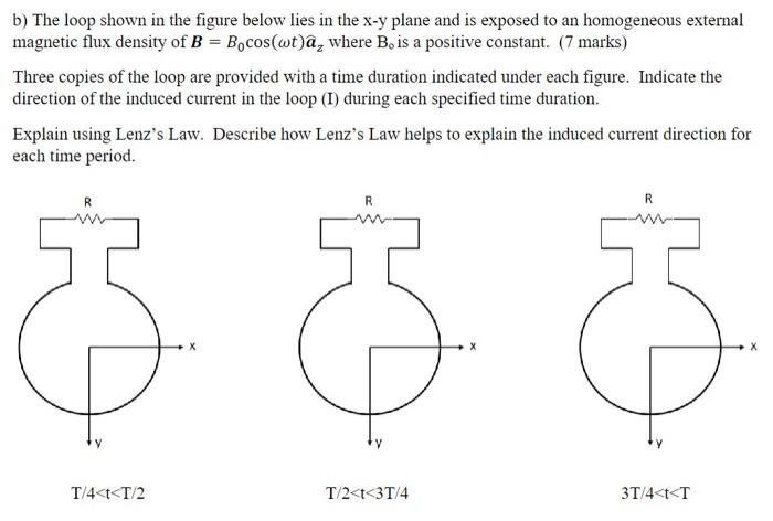 Solved a) A circular loop antenna with 0.01 m2 area is | Chegg.com