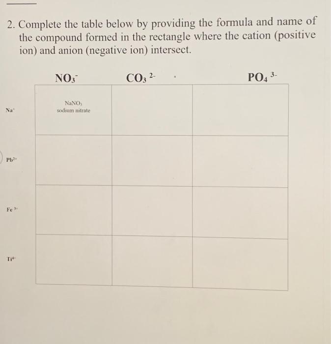 Procedure Determine the Lewis structure, electron | Chegg.com