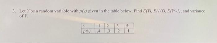 Solved 3. Let Y be a random variable with p(y) given in the | Chegg.com