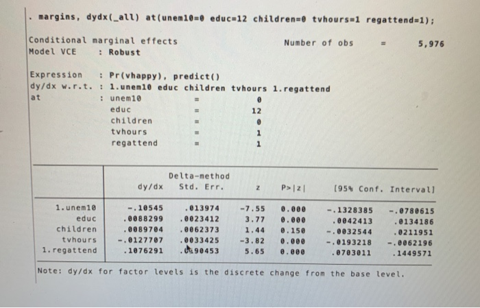 Solved Next we estimate a probit model and obtain the | Chegg.com