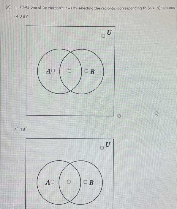 Solved Consider the Venn diagram below. (a) Illustrate one | Chegg.com