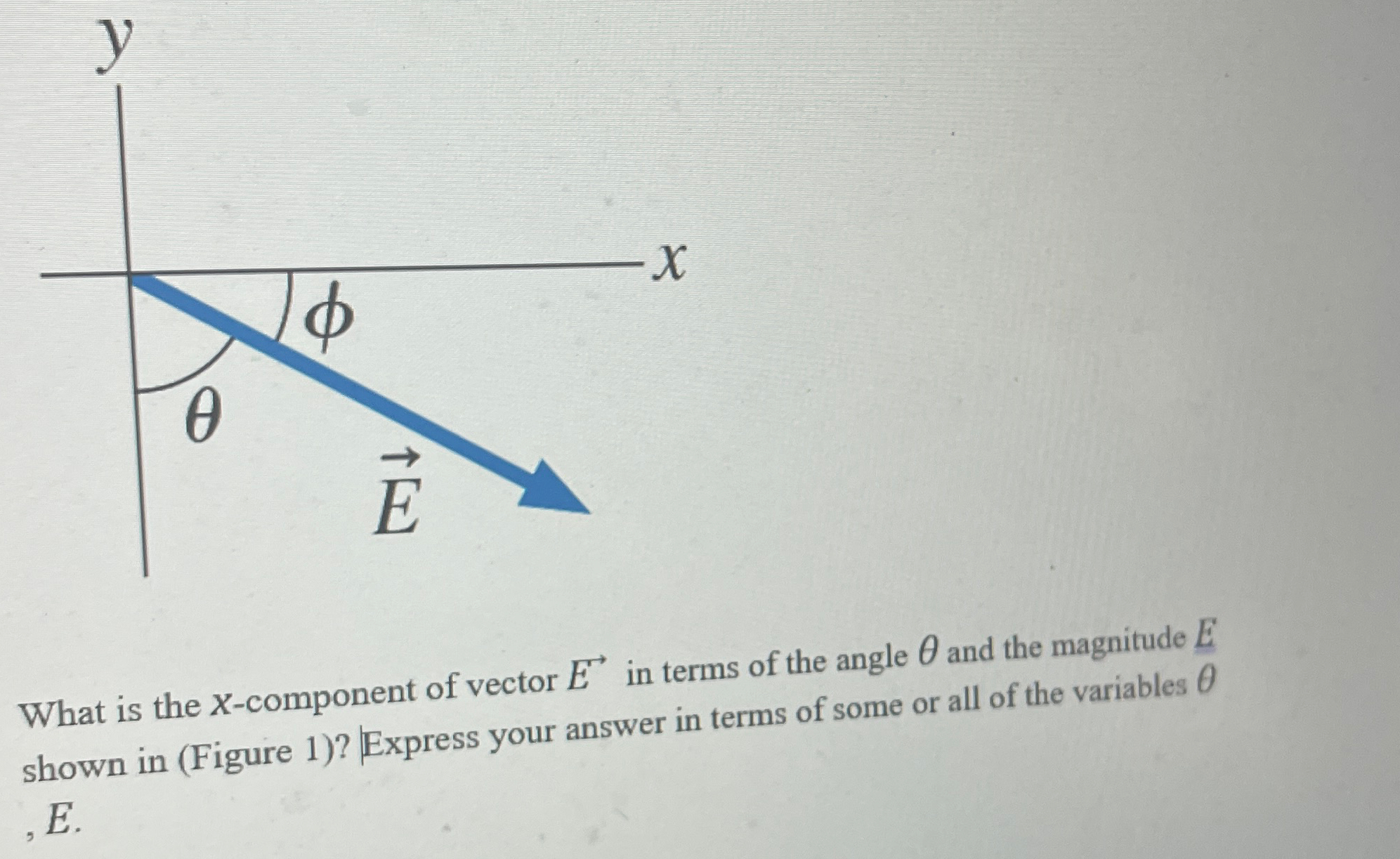 Solved What is the x-component of vector vec(B) ﻿in terms of | Chegg.com