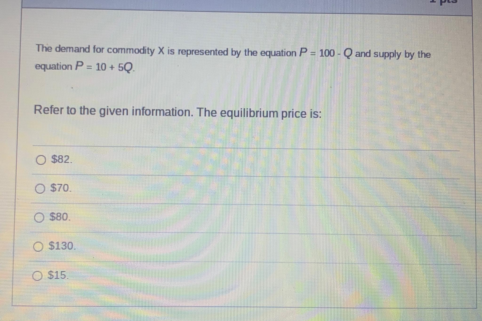 Solved The demand for commodity x ﻿is represented by the | Chegg.com