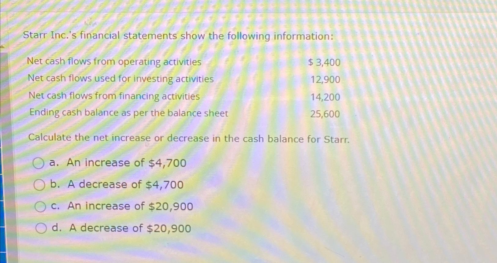 Solved Starr Inc.'s financial statements show the following | Chegg.com