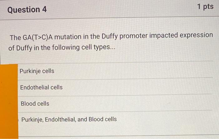 Malaria Resistance and the Duffy Antigen The Duffy | Chegg.com