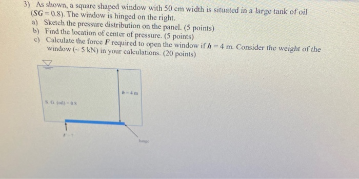 Solved 3) As shown, a square shaped window with 50 cm width | Chegg.com