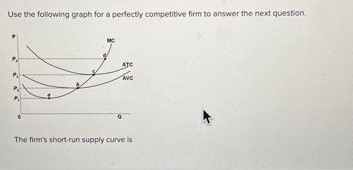 [Solved]: what is the firms short-run supply curve? Use the