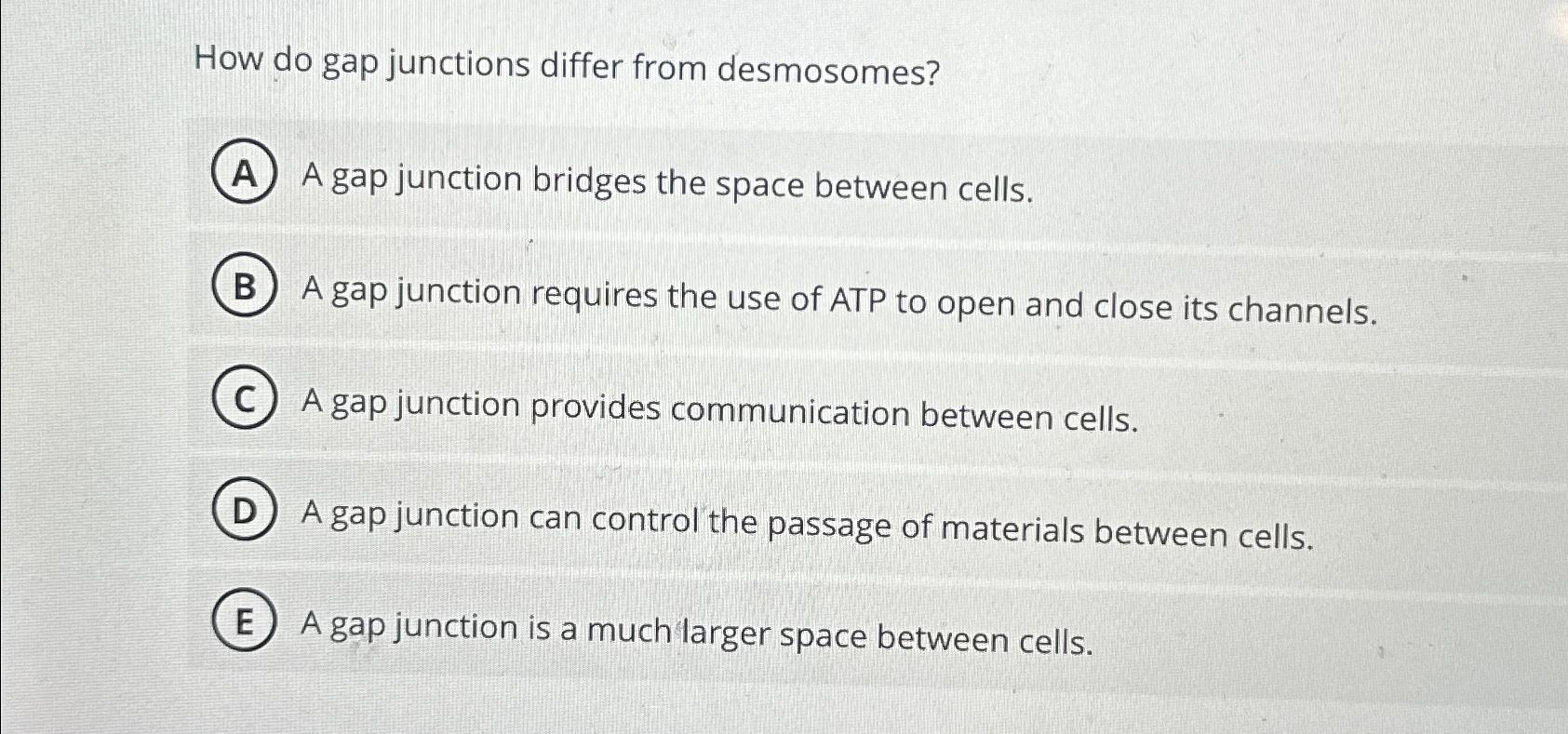 Solved How do gap junctions differ from desmosomes?A gap | Chegg.com
