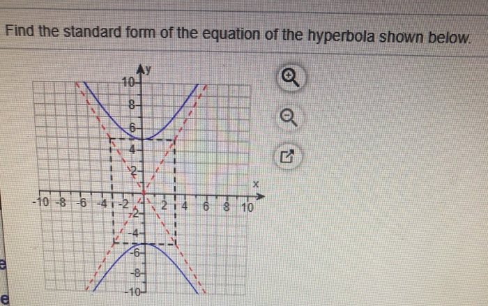 Solved Find the standard form of the equation of the | Chegg.com