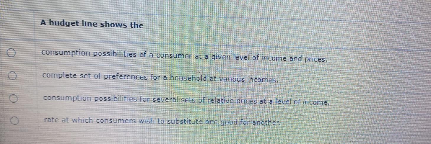 Solved A budget line shows the consumption possibilities of | Chegg.com