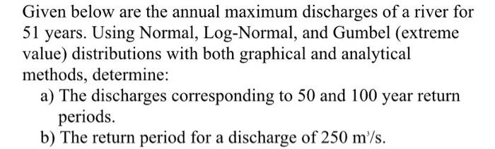 Solved Given below are the annual maximum discharges of a | Chegg.com