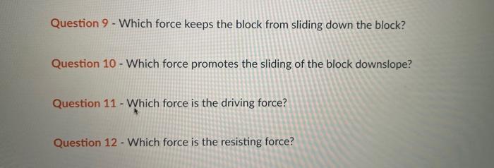 Solved FN Fs W = FG Figure 2-Forces on an incline. 0 | Chegg.com