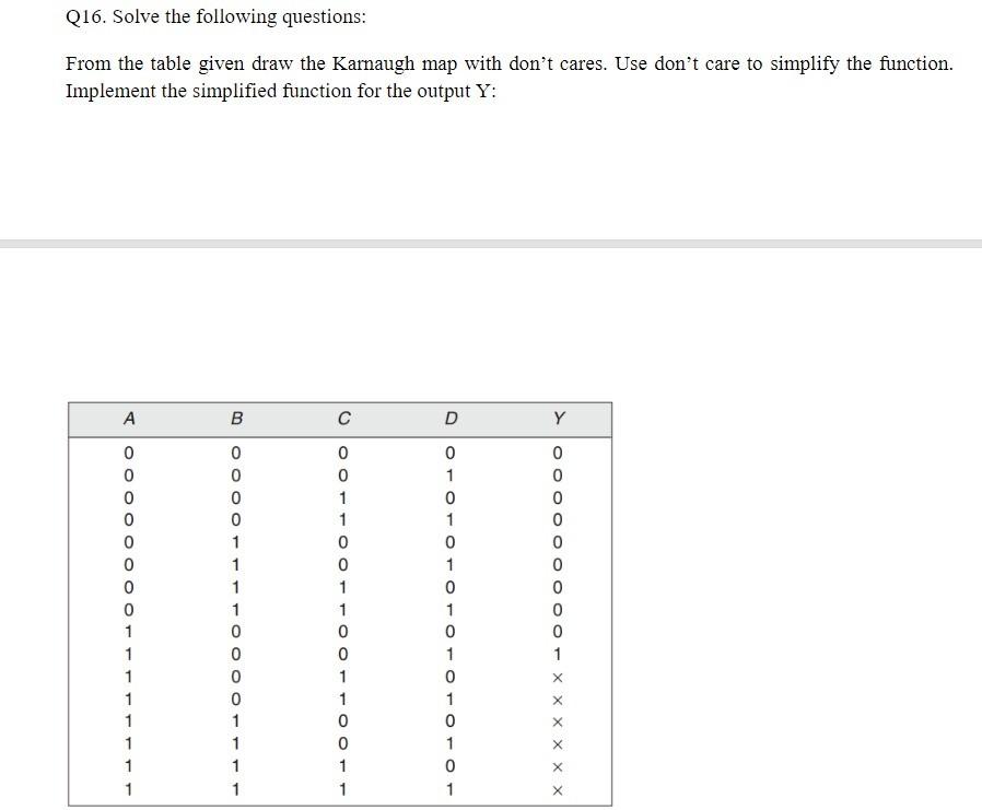 Solved Q16. Solve the following questions: From the table | Chegg.com