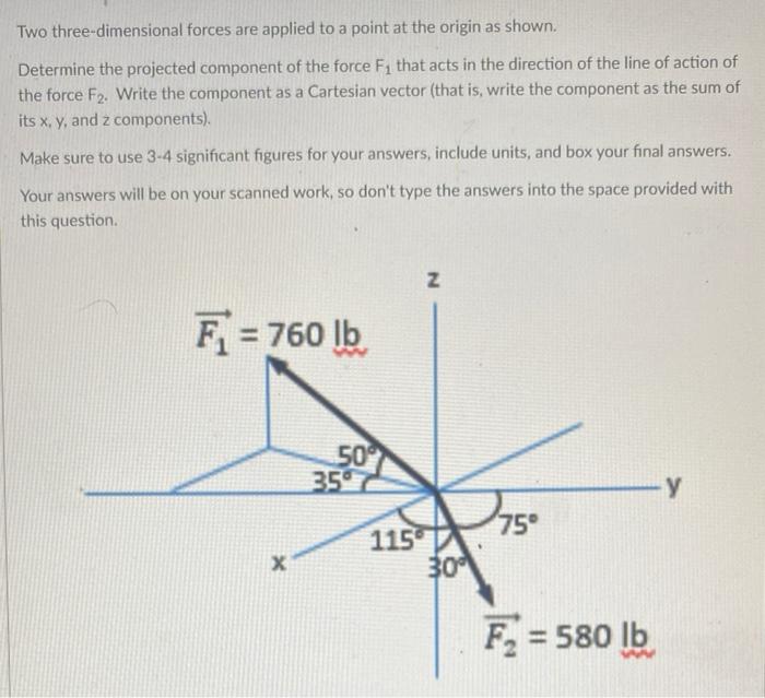 Solved Two three-dimensional forces are applied to a point | Chegg.com