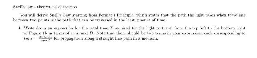 Solved Snell's law - theoretical derivation You will derive | Chegg.com