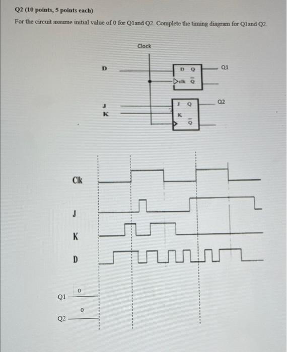 Solved Q2 (10 points, 5 points each) For the circuit assume | Chegg.com