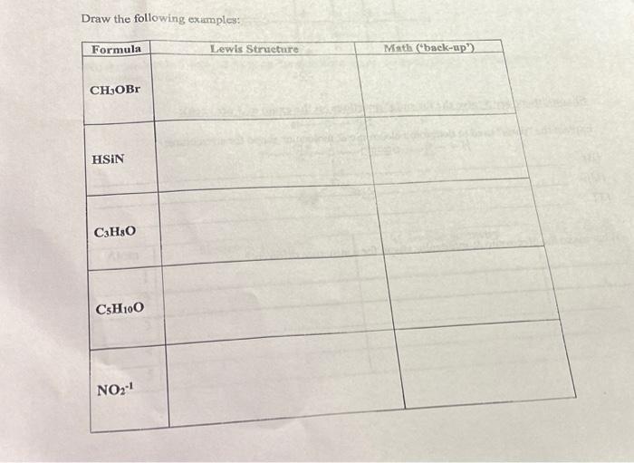 Solved Draw the following examples: | Chegg.com