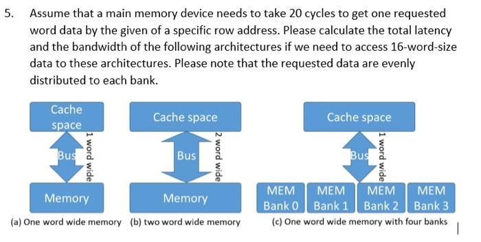 5. Assume that a main memory device needs to take 20 | Chegg.com