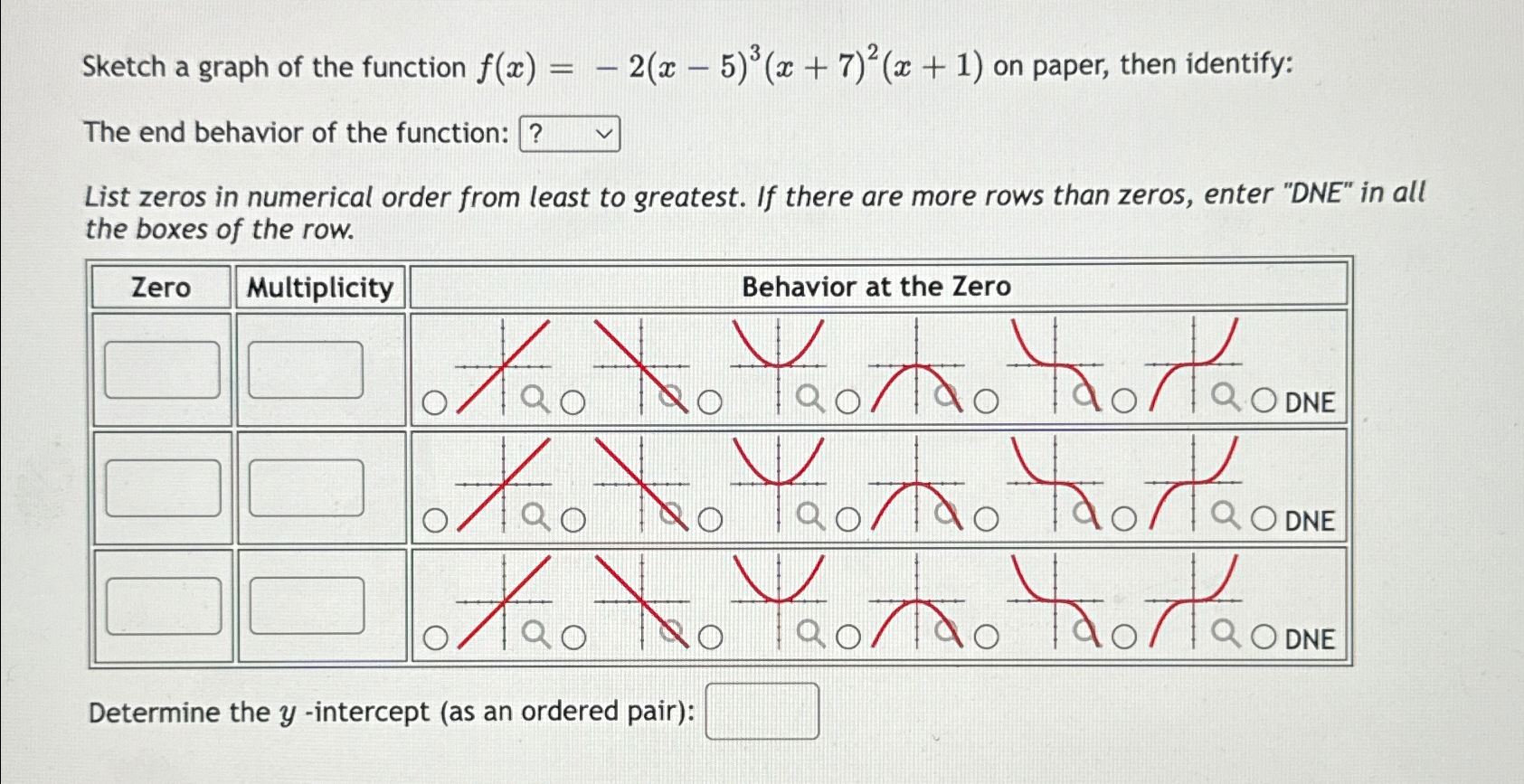 Solved Sketch a graph of the function | Chegg.com