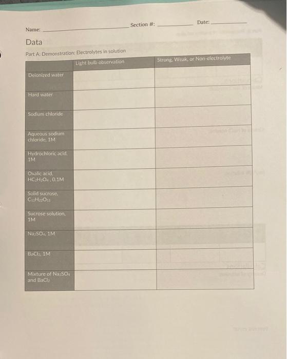 Solved Date: Section #: Name: . Data Part A: Demonstration | Chegg.com