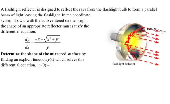Solved A flashlight reflector is designed to reflect the | Chegg.com