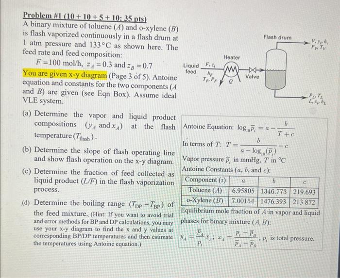 Solved Problem #1 (10+10+5+10:35pts) A binary mixture of | Chegg.com