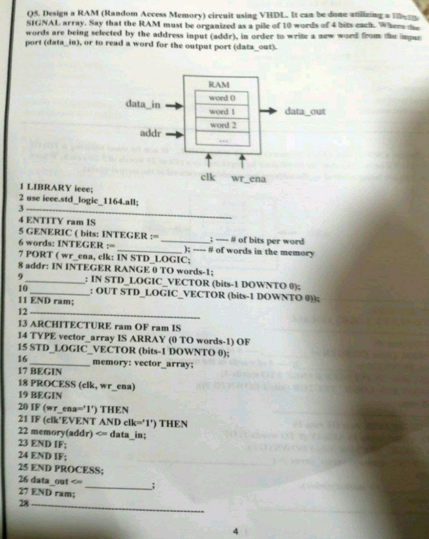 Solved os. Design a RAM (Random Access Memory) circuit using | Chegg.com