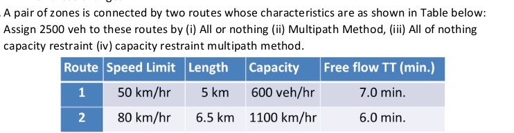 Solved A pair of zones is connected by two routes whose | Chegg.com