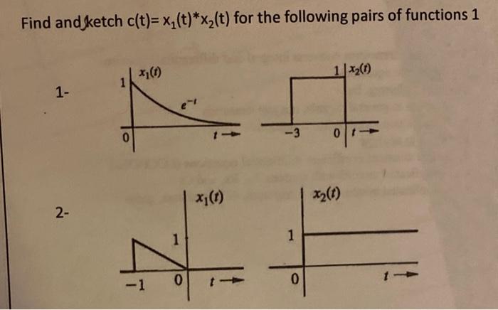 Solved Find and k ketch c(t)=x1(t)∗x2(t) for the following | Chegg.com