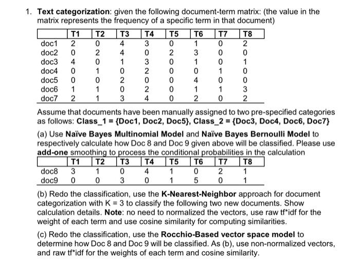 Solved Feature Selection: base on document-term matrix of | Chegg.com