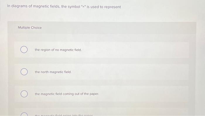 Solved In diagrams of magnetic fields, the symbol " x " is | Chegg.com