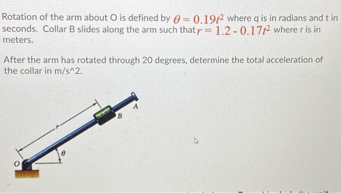 Solved Rotation of the arm about O is defined by @= 0.1982 | Chegg.com