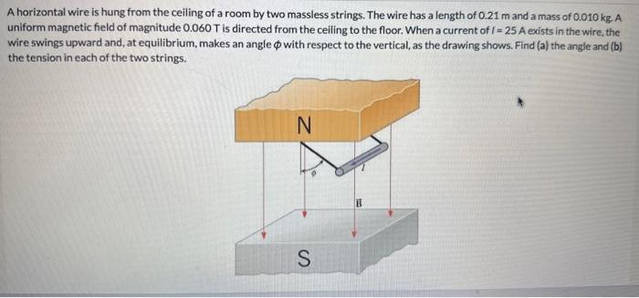 Solved A horizontal wire is hung from the ceiling of a room | Chegg.com