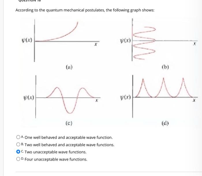Solved According to the quantum mechanical postulates, the | Chegg.com