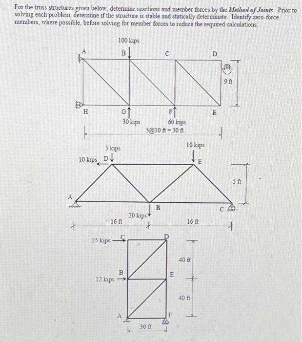 Solved For the truss structures given below, determine | Chegg.com