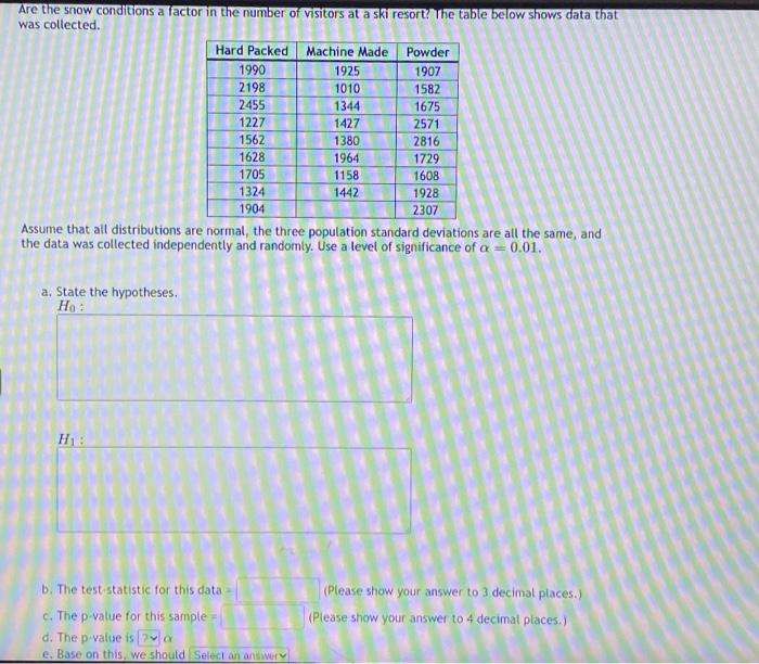 Solved Are the snow conditions a factor in the number of | Chegg.com