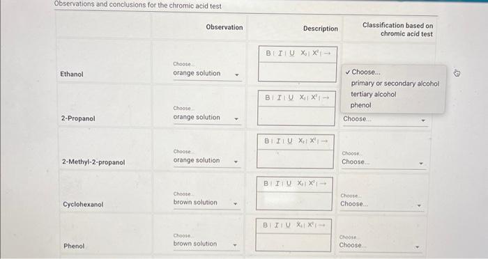 Solved Observations and conclusions for the chromic acid | Chegg.com