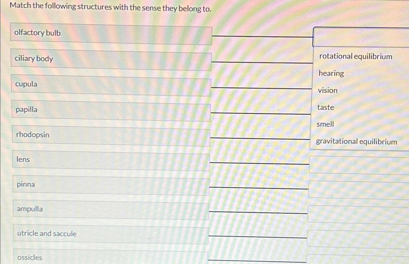 Solved Match the following structures with the sense they | Chegg.com