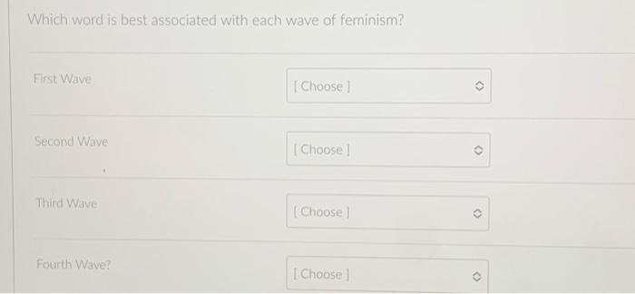 Which word is best associated with each wave of | Chegg.com
