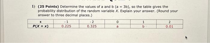 Solved 1) (25 Points) Determine the values of a and b(a=3b), | Chegg.com
