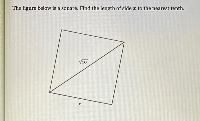 Solved The figure below is a square. Find the length of side | Chegg.com