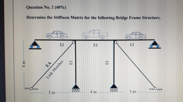 Solved Question No. 2 (40%) Determine the Stiffness Matrix | Chegg.com