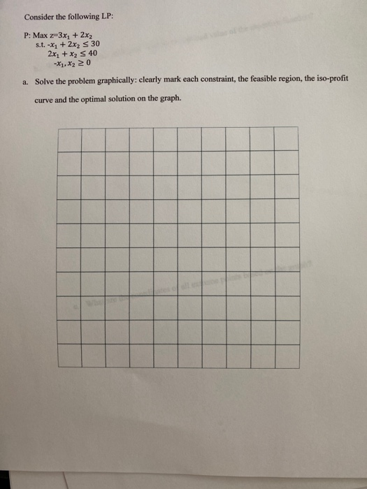 Solved Consider the following LP: P: Max z=3x1 + 2x2 s.t. | Chegg.com