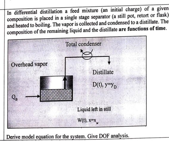 Solved In differential distillation a feed mixture (an | Chegg.com