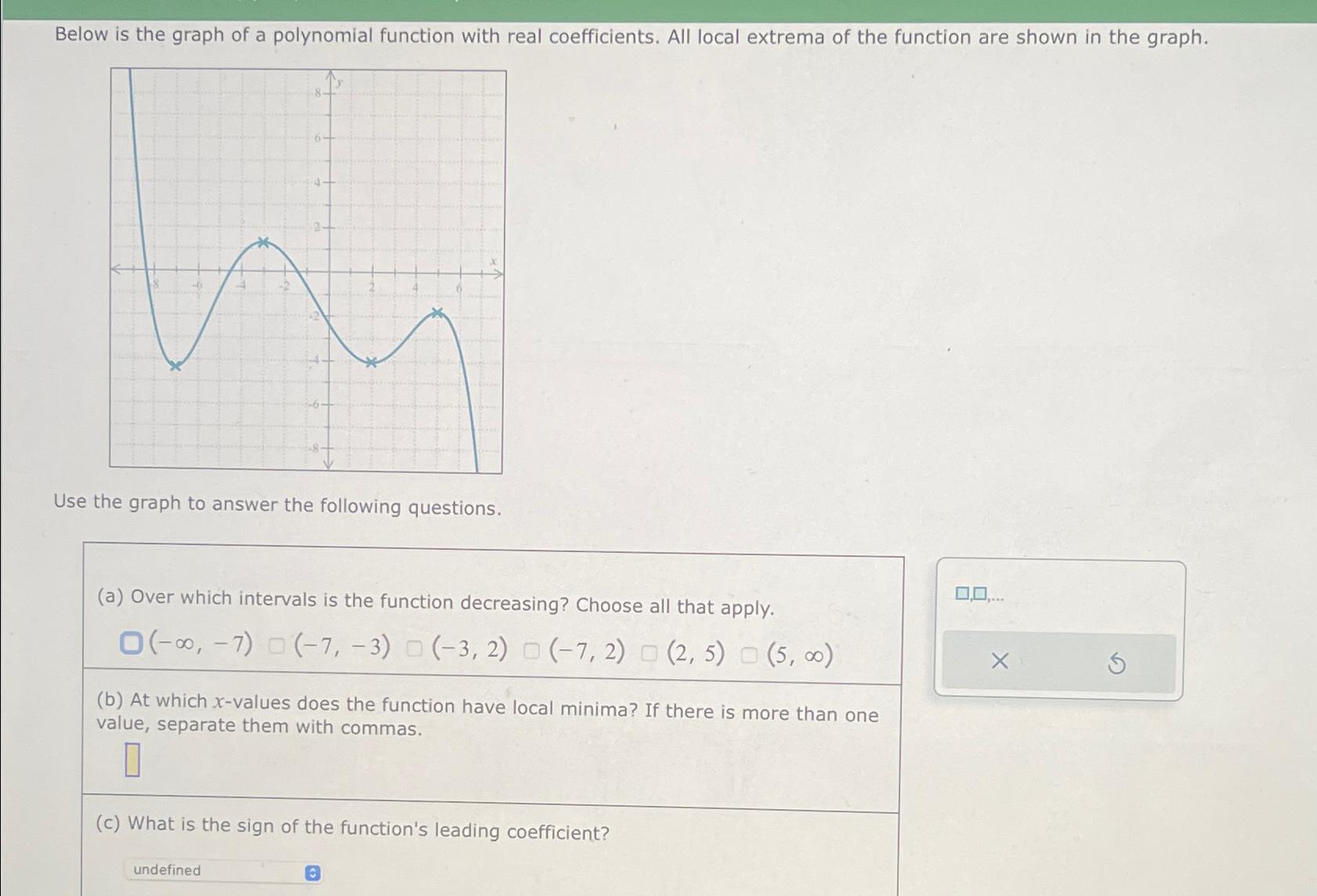 Solved Below is the graph of a polynomial function with real | Chegg.com