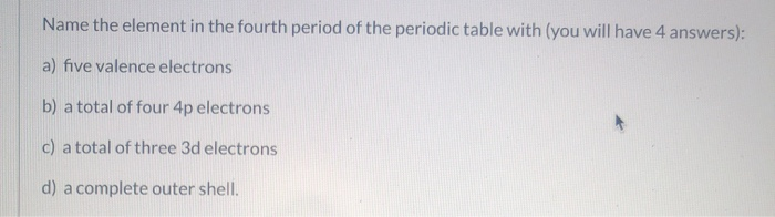 Solved Name the element in the fourth period of the periodic | Chegg.com