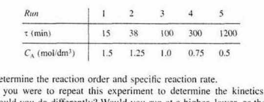Solved Find the reaction order and the rate constant using | Chegg.com