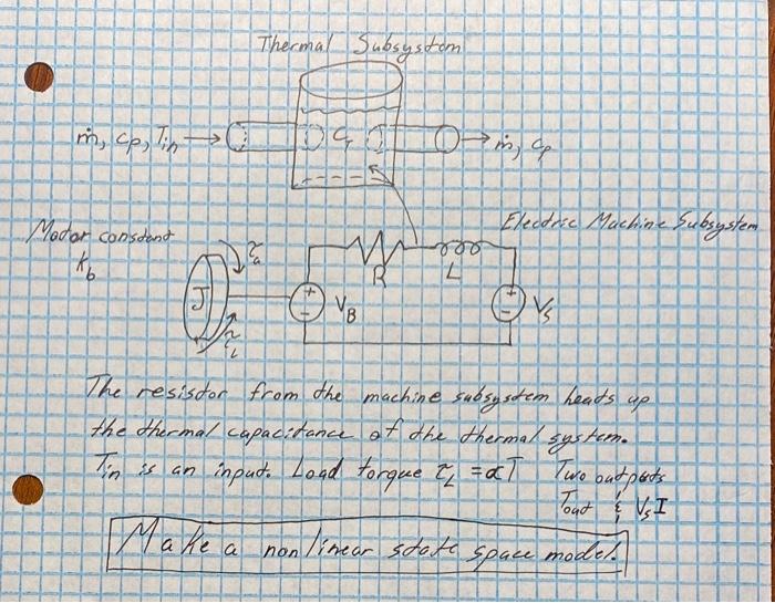 Solved Thermal Subsystem in cp, in oina 07 Moder constant | Chegg.com