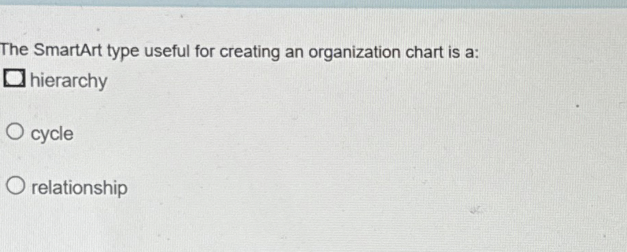 Solved The SmartArt type useful for creating an organization | Chegg.com