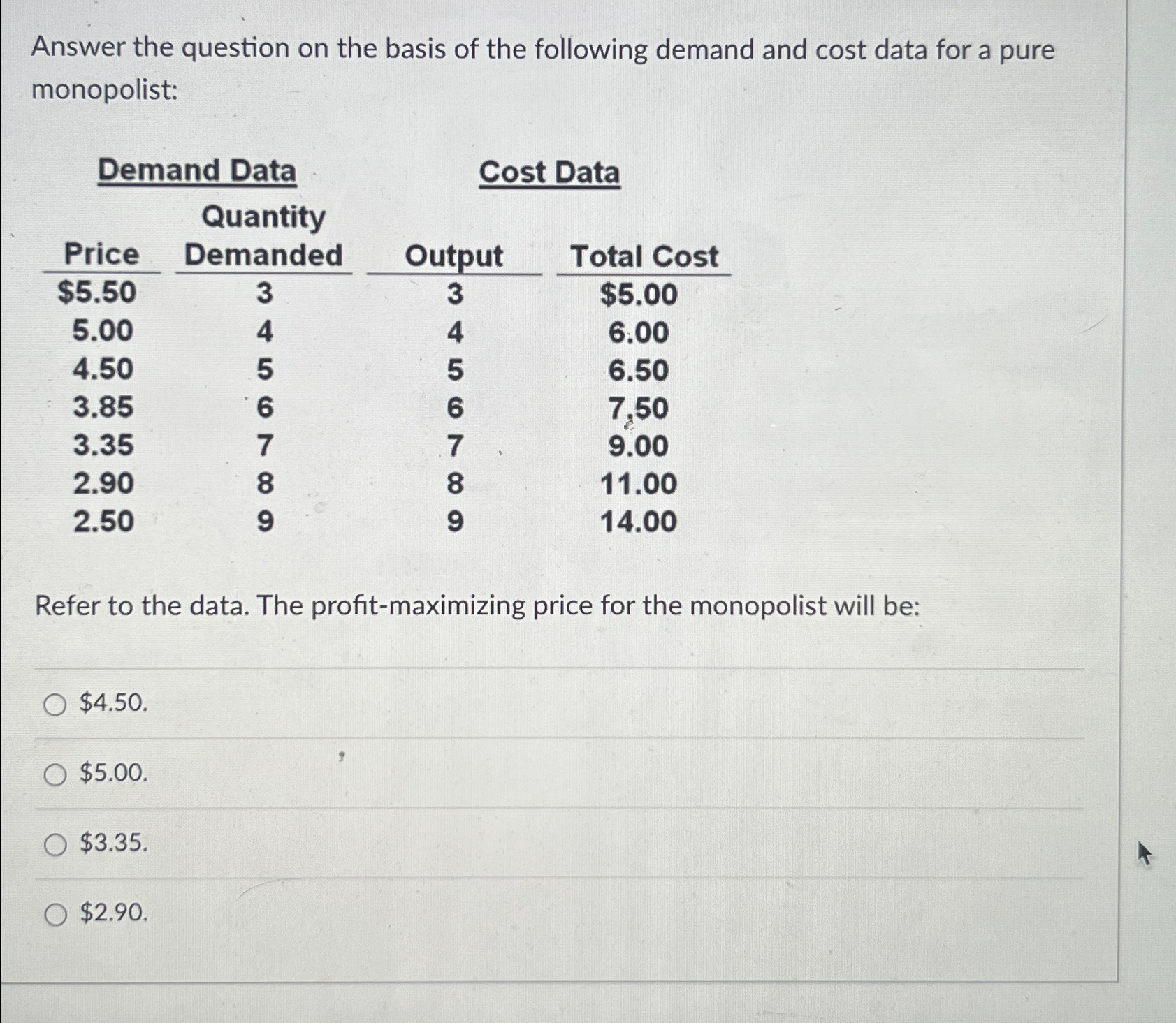 Solved Answer the question on the basis of the following | Chegg.com